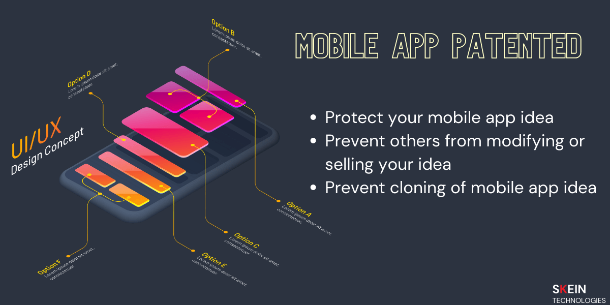 How To Patent a Mobile Application: A Complete Guide