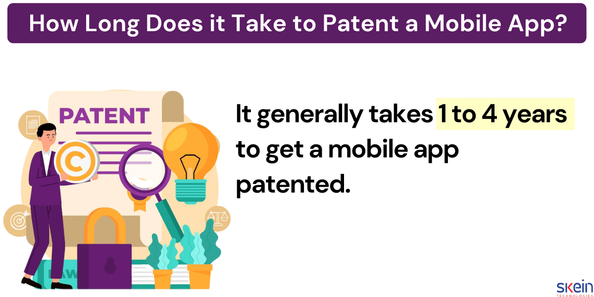 How To Patent a Mobile Application: A Complete Guide